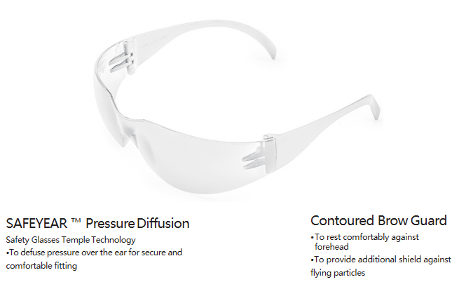 Ansi Z87 Approved Safety Glasses Sg001 Buy Protective Safety Glasses