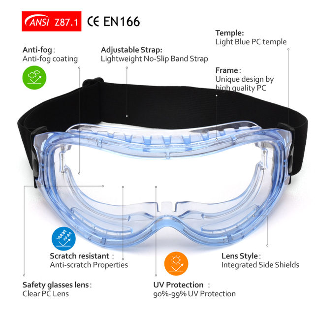 Safety Eyewear Factory,Safety Glasses - Safetoe